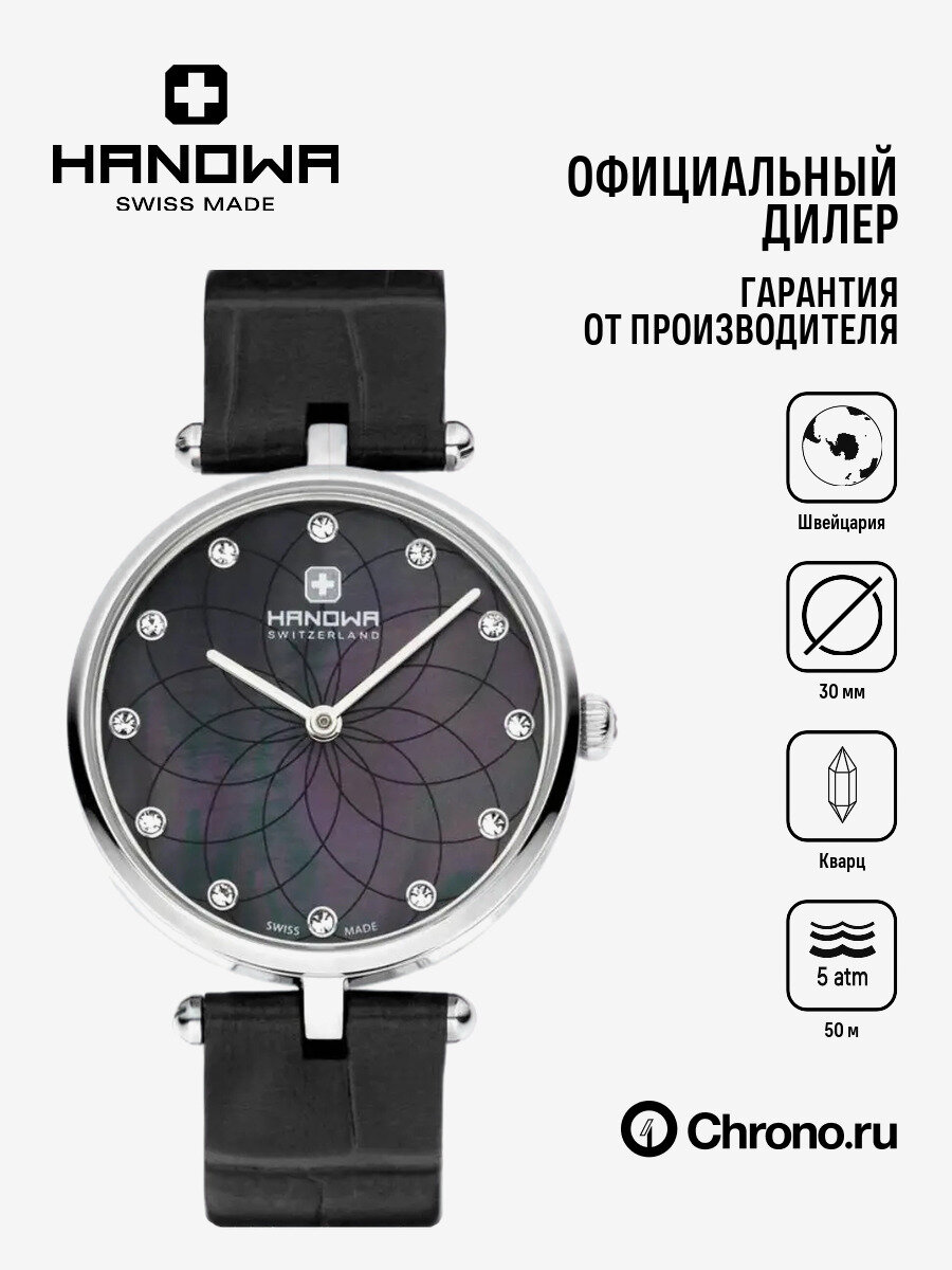 Наручные часы