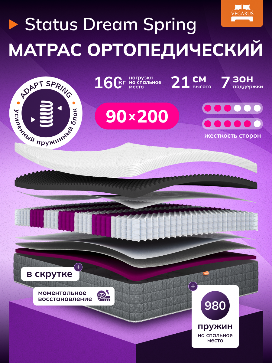 Матрас 90×200×21см, на кровать, пружинный, ортопедический, Status Dream Spring