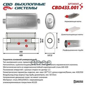 Глушитель. нержавеющий. овал d187х117, l427/350. прямоточный под трубу 50-55мм. CBD арт. CBD433.001