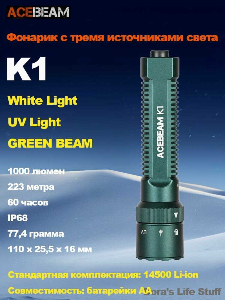 ACEBEAM K1, Фонарик с тремя источниками света, 1000 люмен