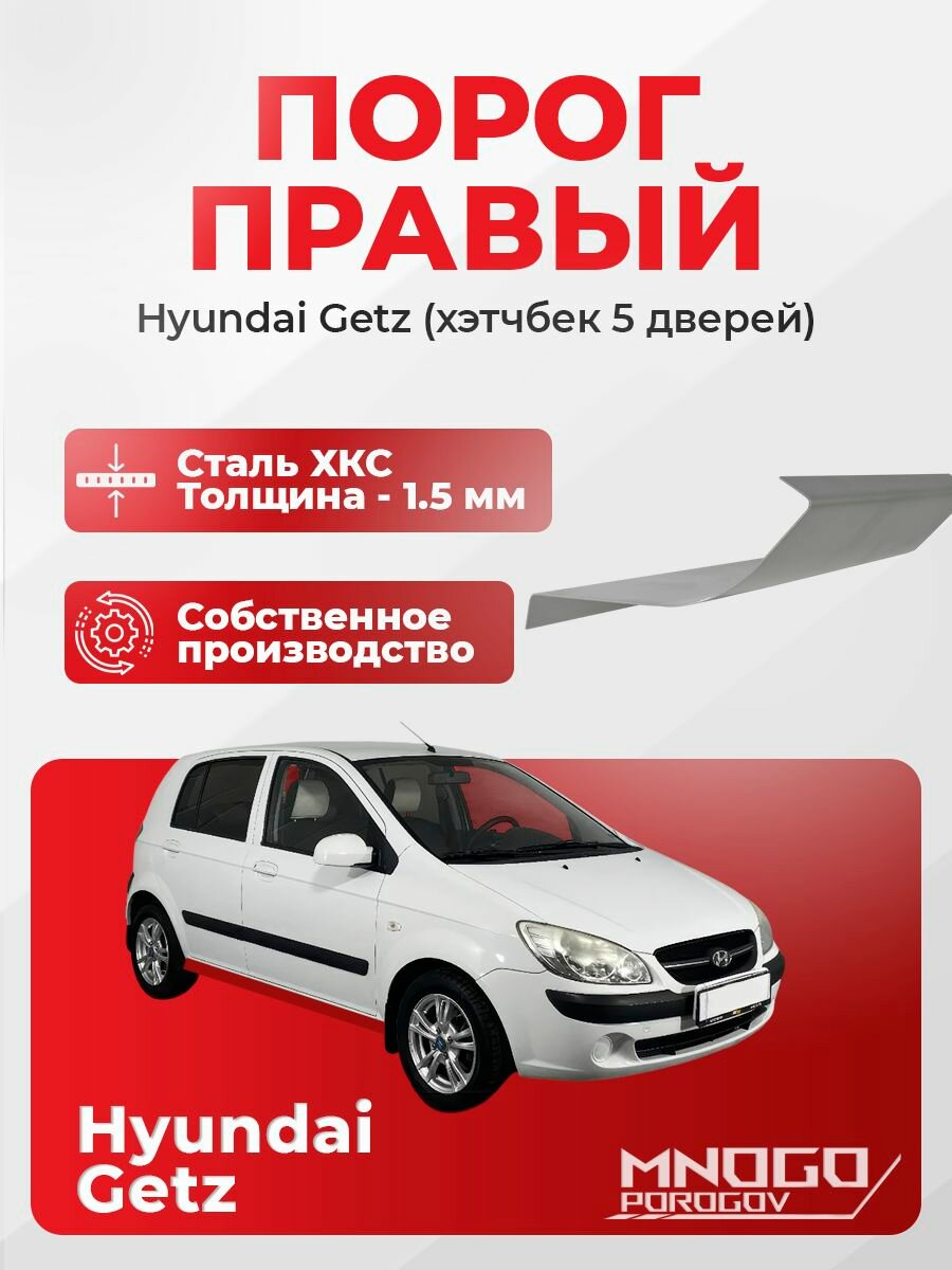 Правый порог на Hyundai Getz 2002-2011 хетчбэк 5 дверей, холоднокатаная сталь, толщина 1.5 мм (Гетц 1), правая сторона, кузовной ремонт.