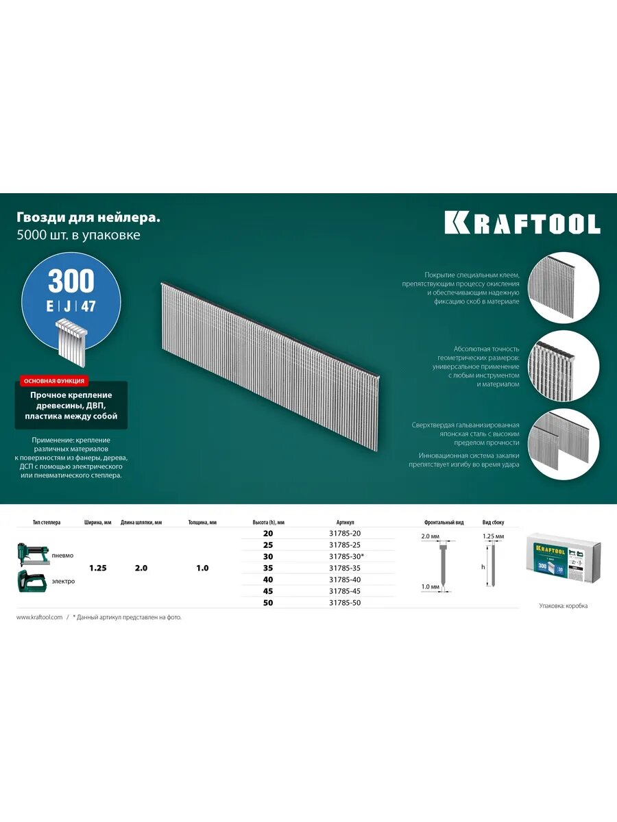 Тип 18GA (47/300/F) 30 мм, 5000 шт, гвозди для нейлера