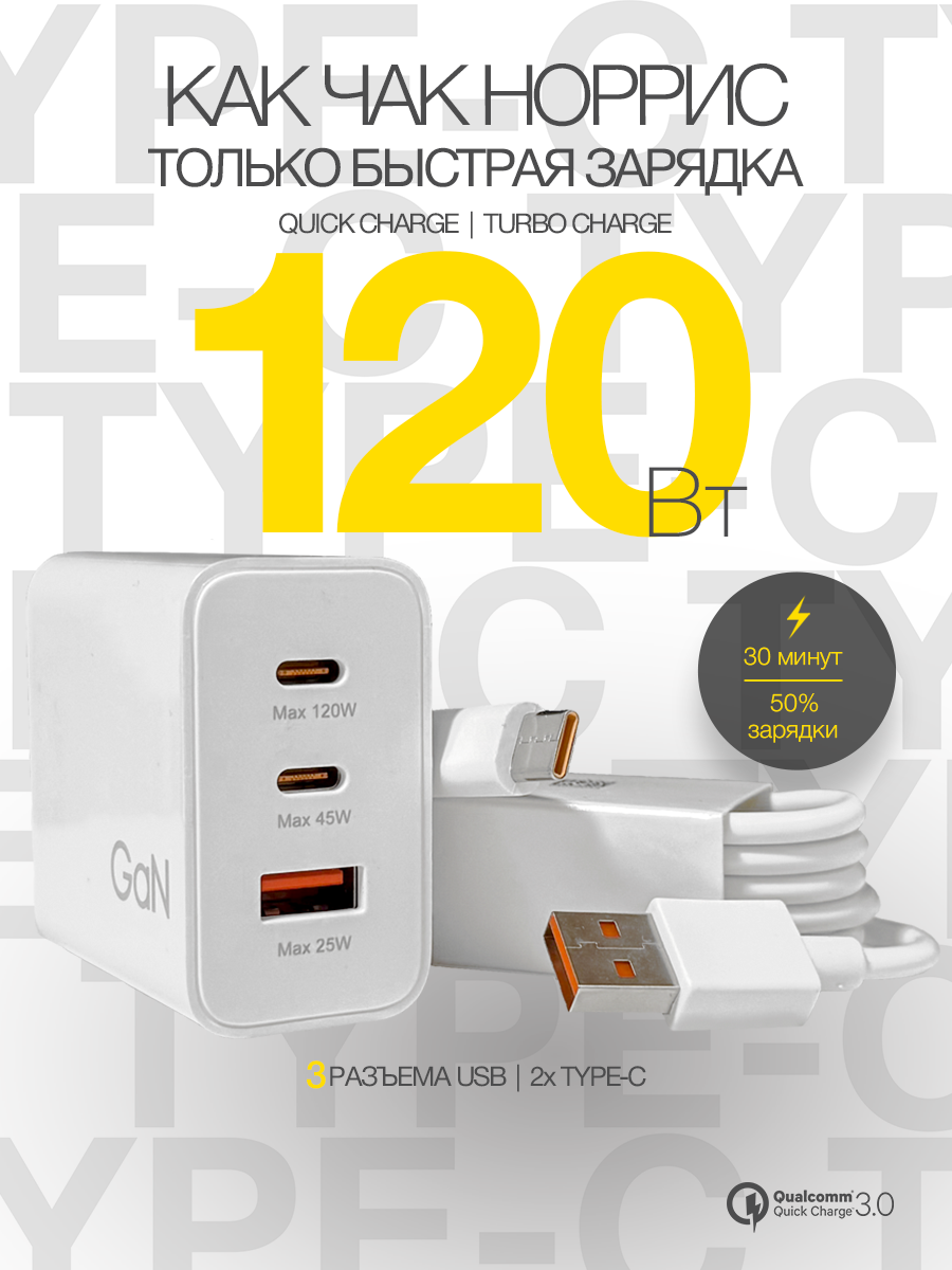 Белый GaN Зарядник 120W USB-C / зарядка 120w (Быстрая зарядка, PD3.0/QC3.0)