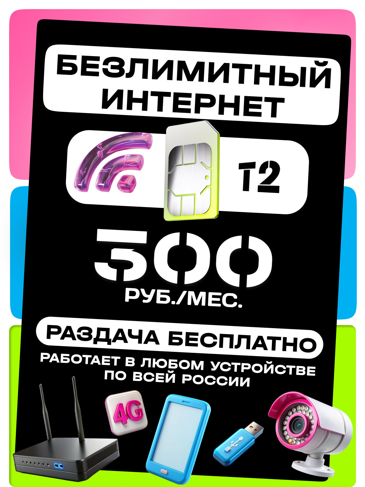 Безлимитный интернет для модема, роутера, смартфона, планшета, камеры видеонаблюдения, любые устройства. SIM-карта t2