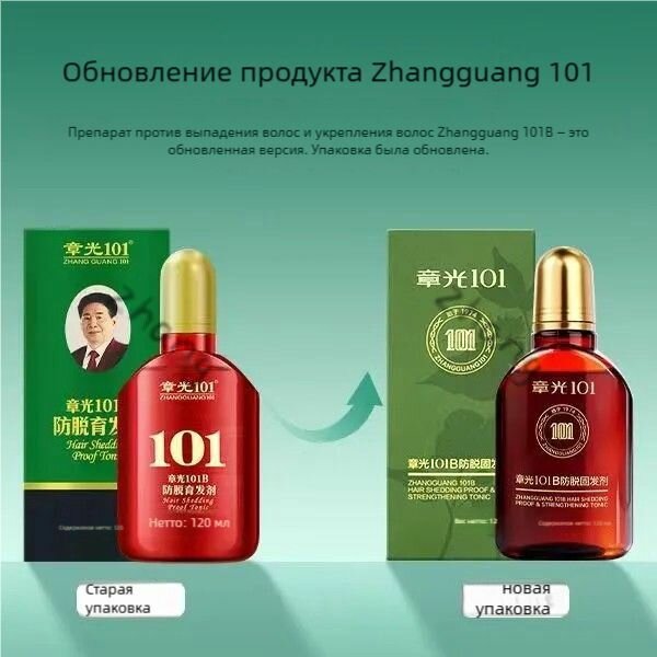 Лосьон Zhangguang 101, для всех типов волос, для роста и против выпадения, восстановление