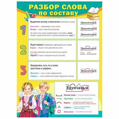 Плакат А2 "Разбор слова по составу" 071.178 "Мир поздравлений"