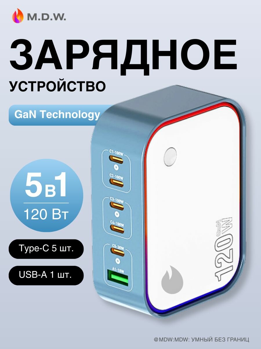 Портативное многопортовое зарядное устройство GaN 120W, PD 100 Вт и QC3.0/WLX-P1