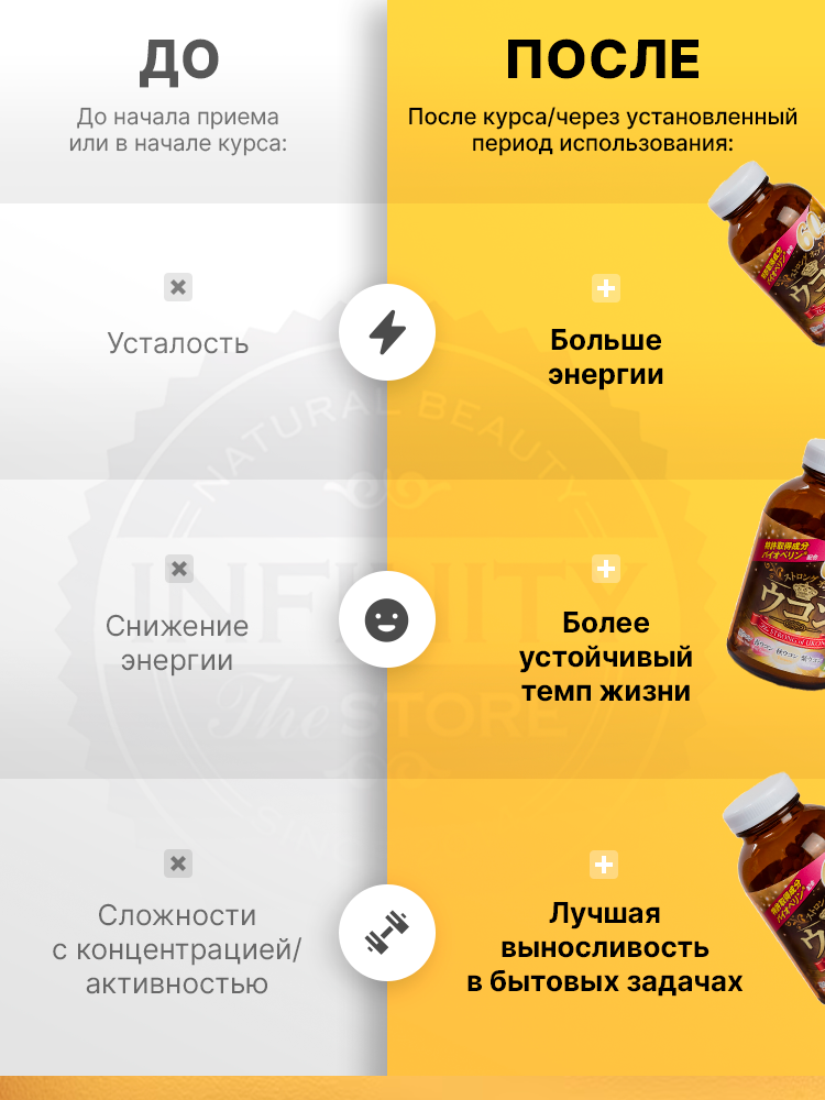 Биодобавка Infinity "Сила Куркумы", таблетки, для иммунитета, кожи, сосудов — фото 1