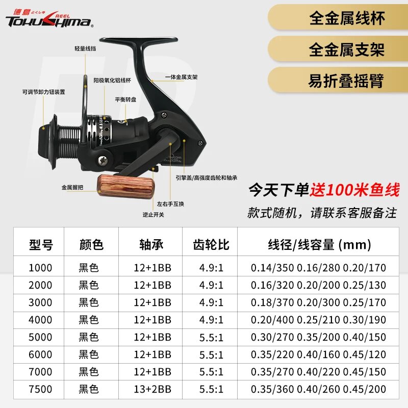 Рыболовная катушка Tokushima HF, цельнометаллический каркас, для морской рыбалки, для ловли с берега, для дальнего
