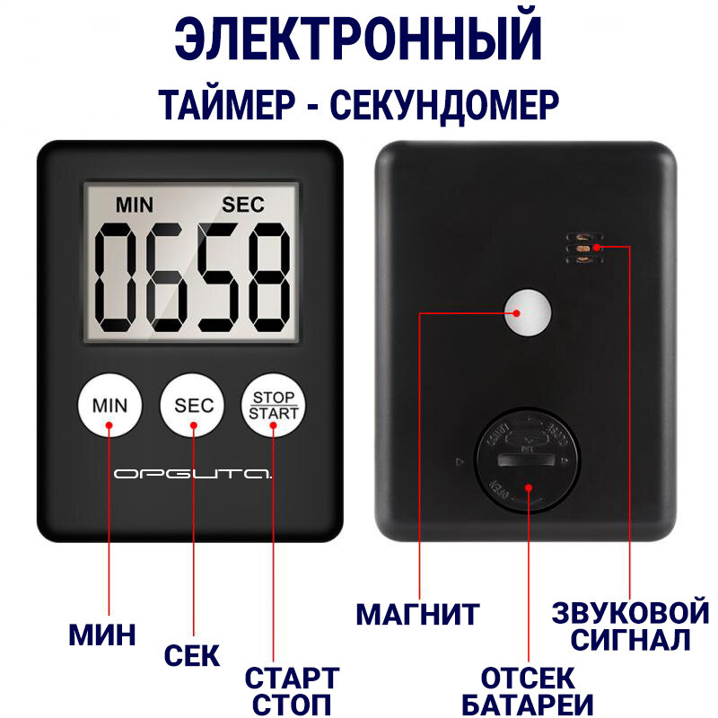 Спортивный таймер