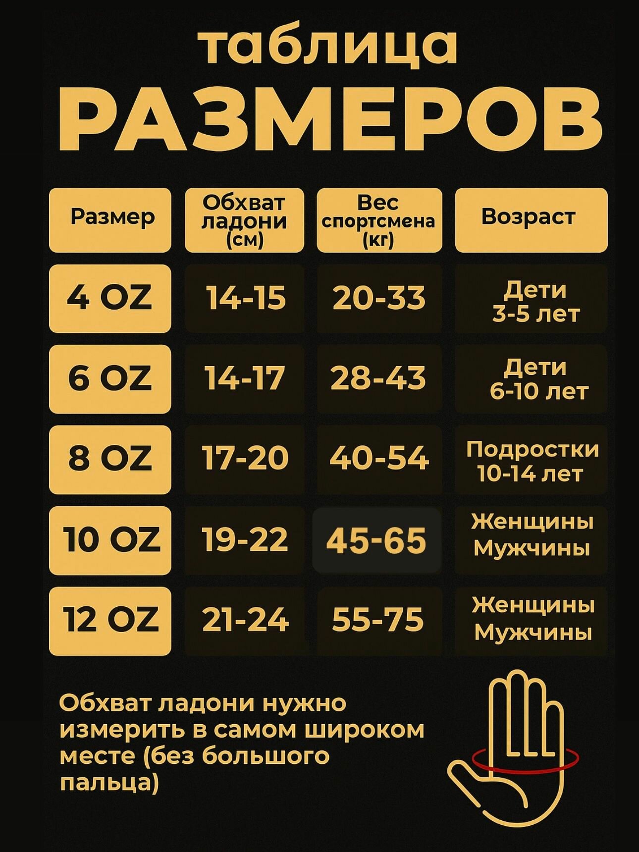 Перчатки боксерские — фото 1