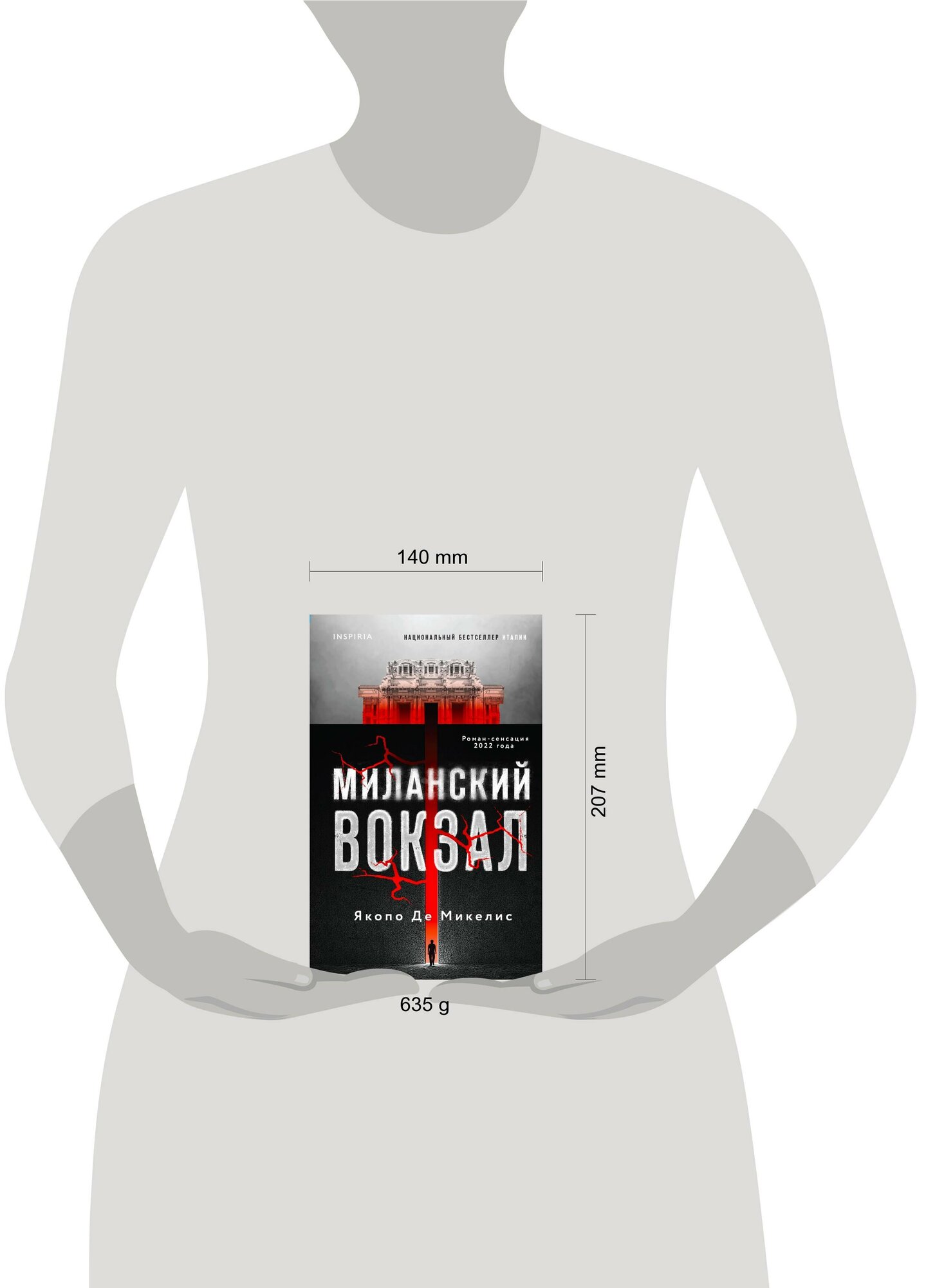 Миланский вокзал — фото 1