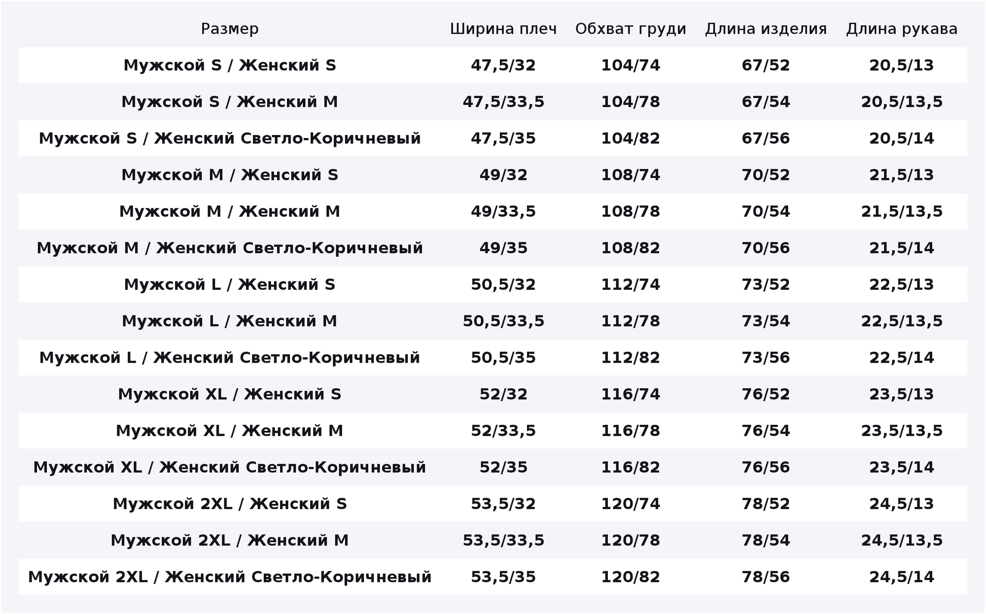 Комплект одежды PCMY, размер Мужской XL / Женский S — фото 1