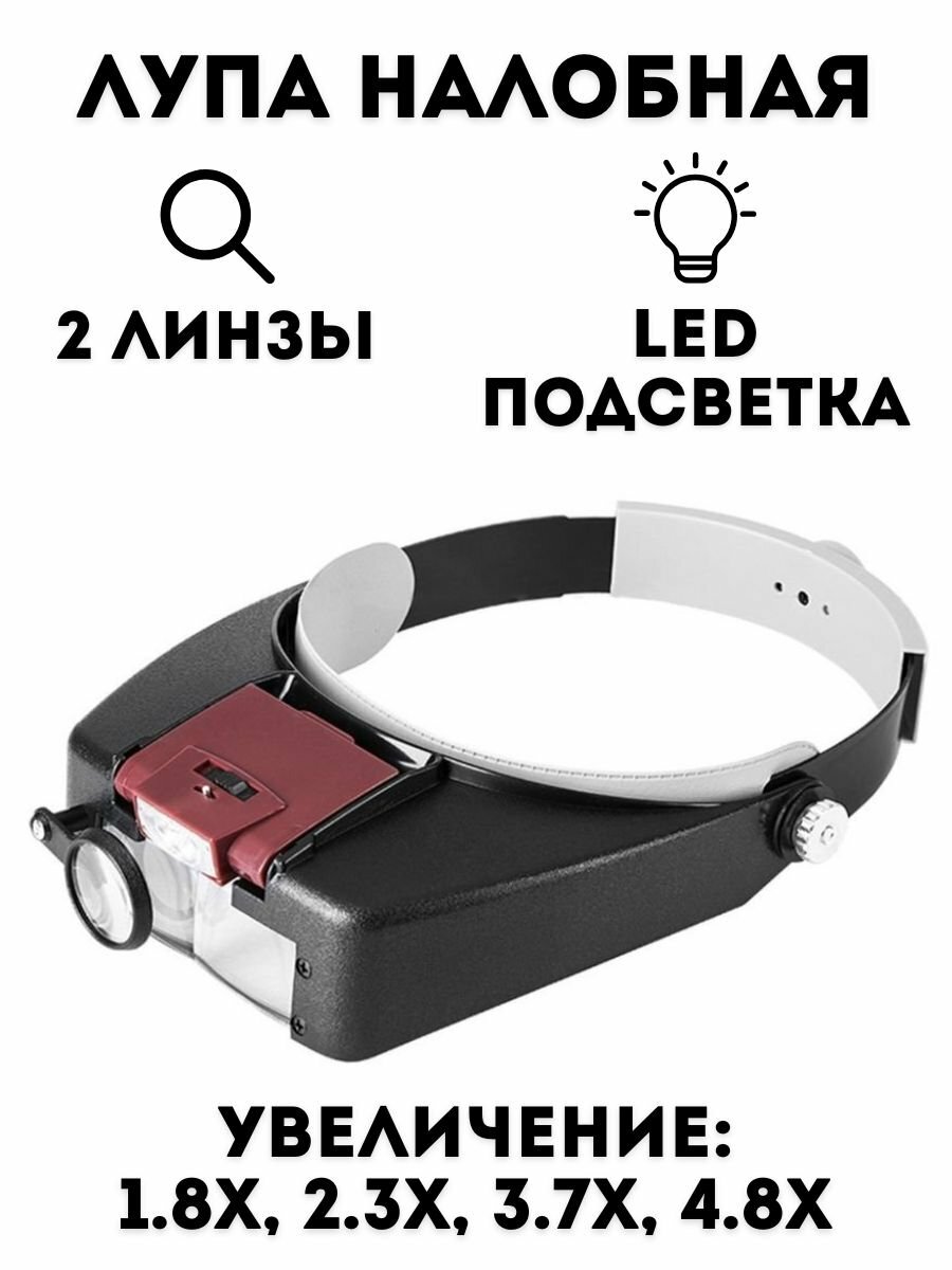 Лампалупа ANYSMART с регулировкой подсветки