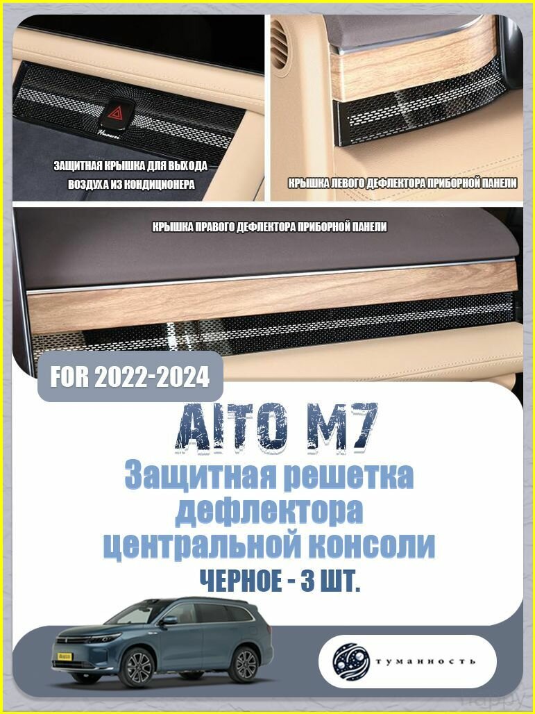 Крышка воздуховыпускного отверстия центральной консоли AITO M7
