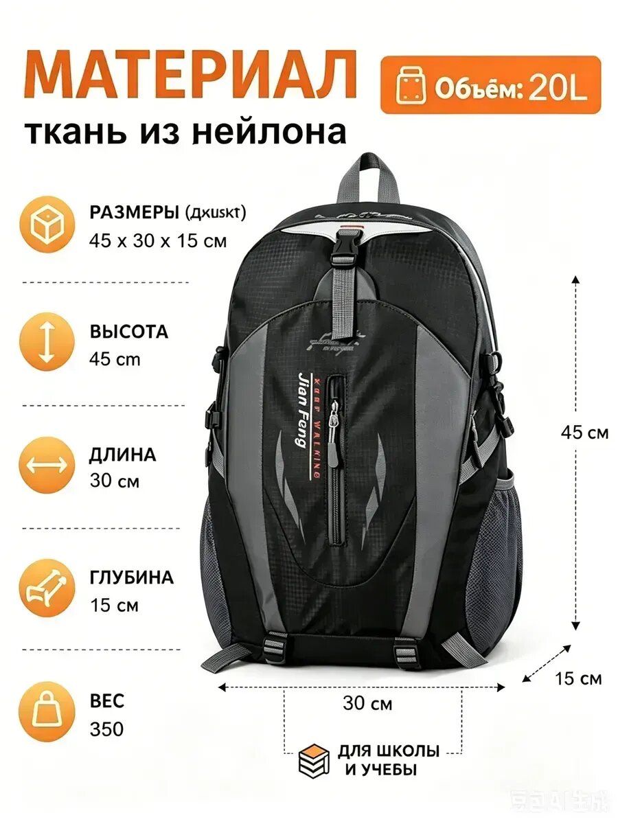 Рюкзак женский школьный повседневный Hello Kitty