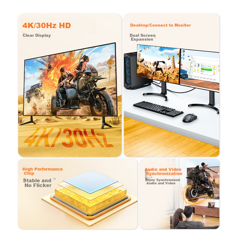 SAMZHE кабель адаптер DisplayPort 1.2 в HDMI 4K высококачественный видео 5 метров двойная экранировка для ПК и монитора