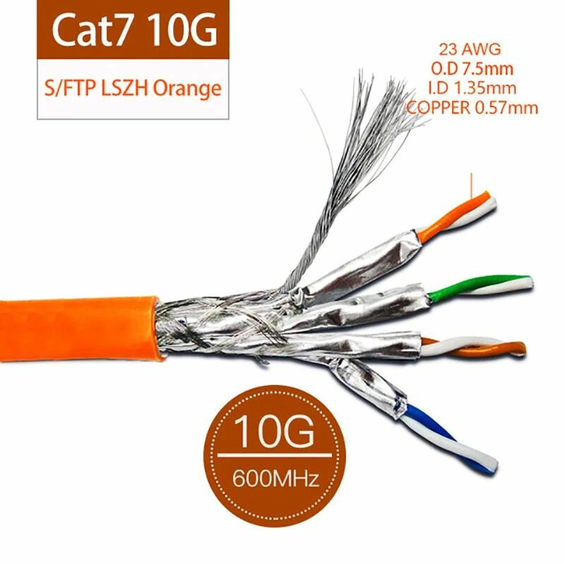 Сетевой кабель LAN Gigabit Cat6 UTP FTP 10 Гбит Cat6A Cat7 SFTP Монтажный кабель из бескислородной меди для помещений LSZH