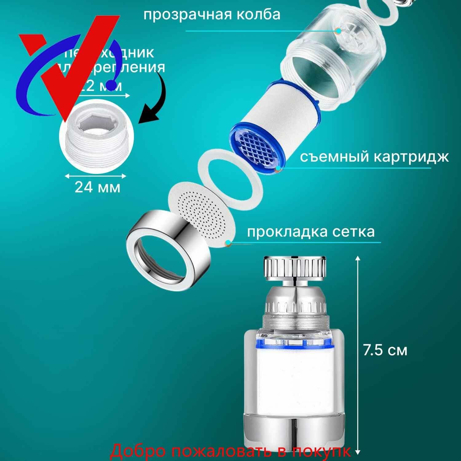Фильтр-кувшин — фото 1