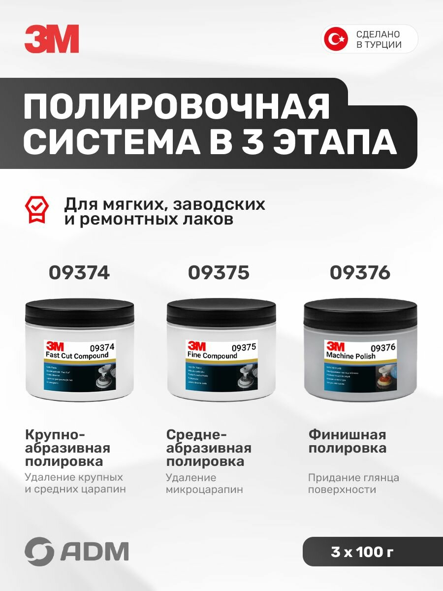 Набор полировальных паст 3М для автомобиля на 3 этапа