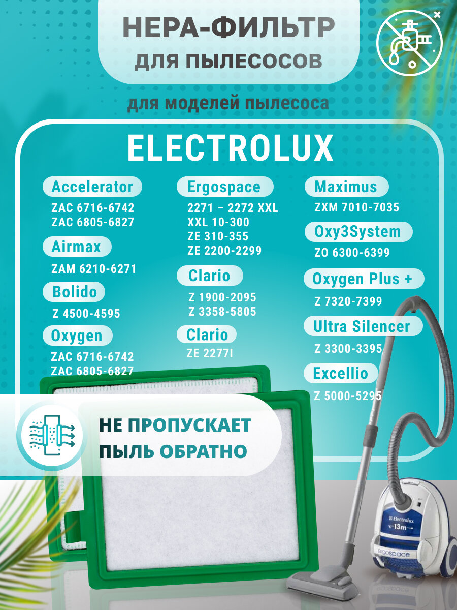HEPA фильтр PRO для пылесоса Electrolux Электролюкс, арт. EFH12, EFH12W, EL012W, EL012B, EL020