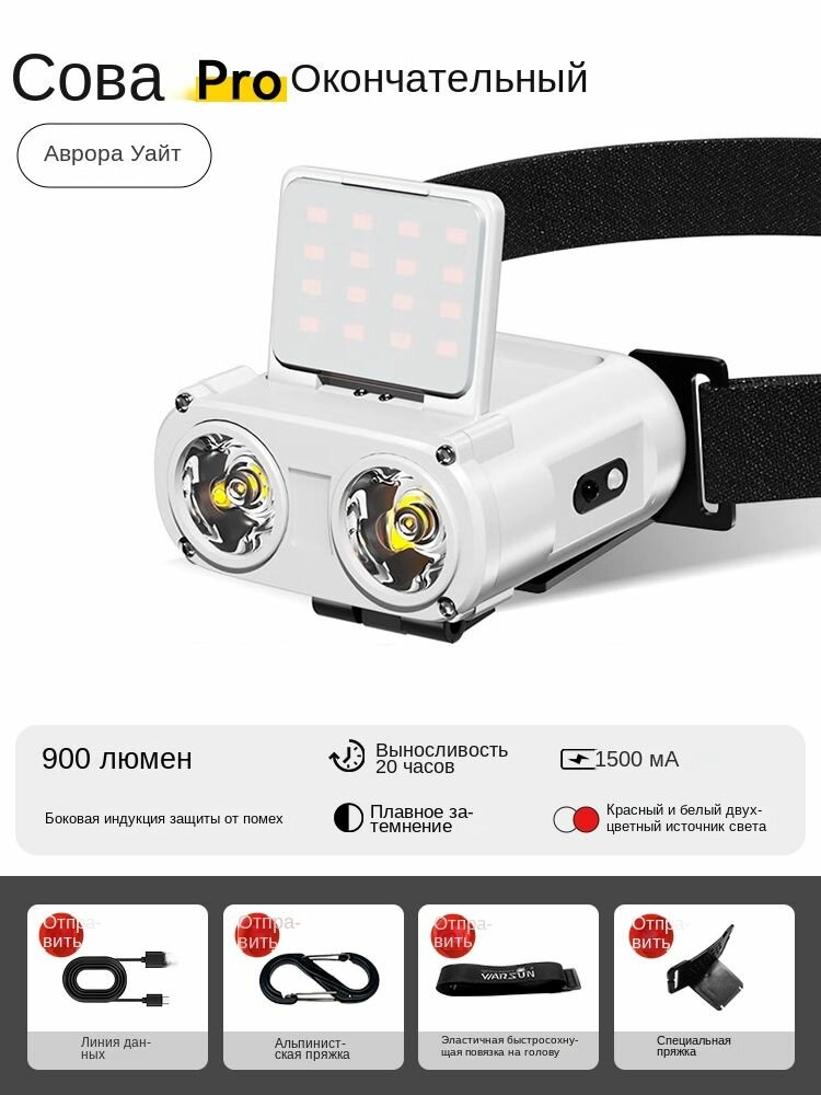 Зажимной фонарь WARSUN pro, 950 люмен, Type - C, заряжаемый 450 мАч, 38 г