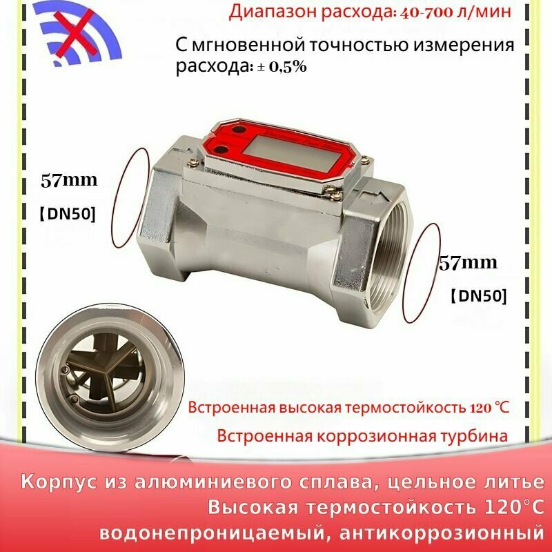 Счетчик для воды