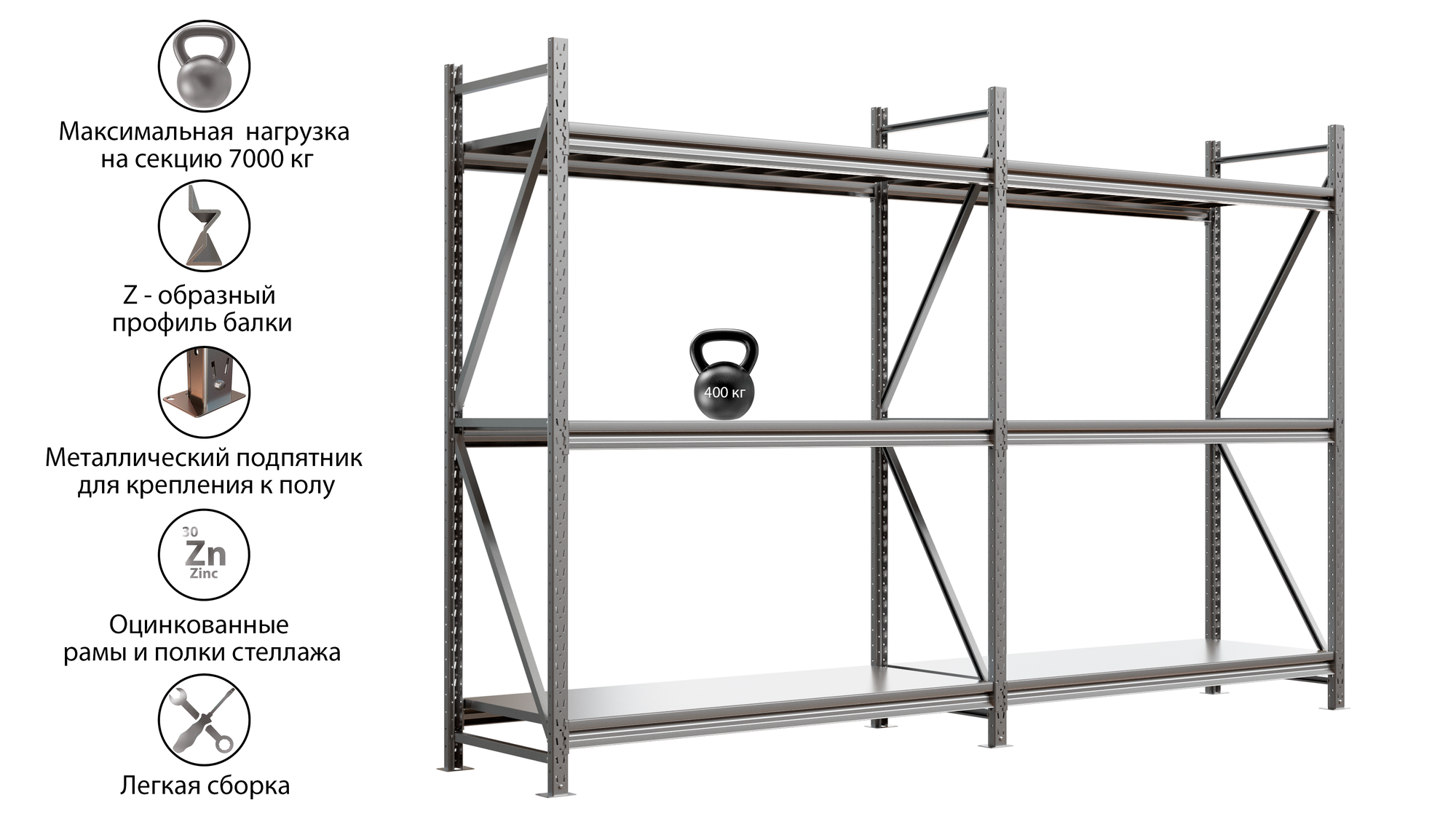 Система хранения IRONMEBEL optimus pro h-1500 zn, 3 яруса, 3200x700 мм