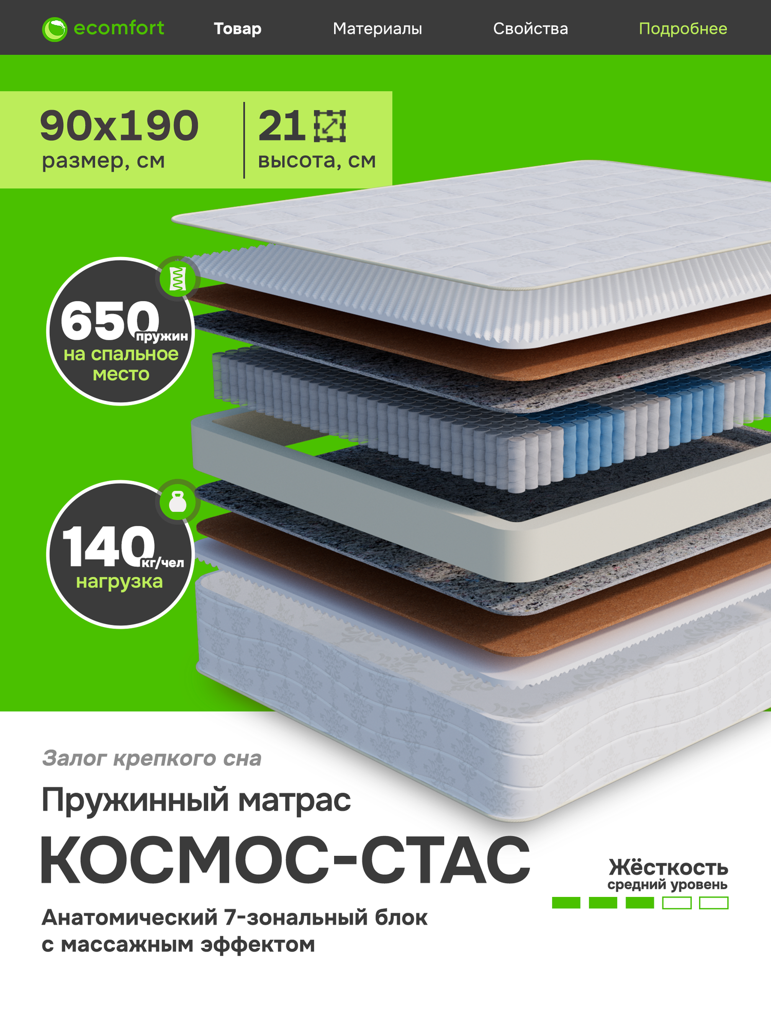 Матрас пружинный Ecomfort "космос-стас": высота 21 см, 90х190