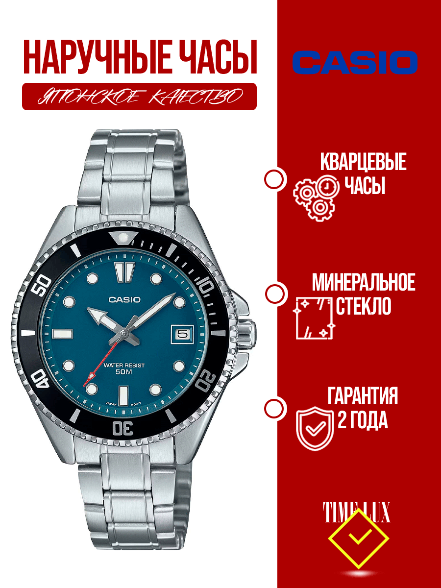 Наручные часы