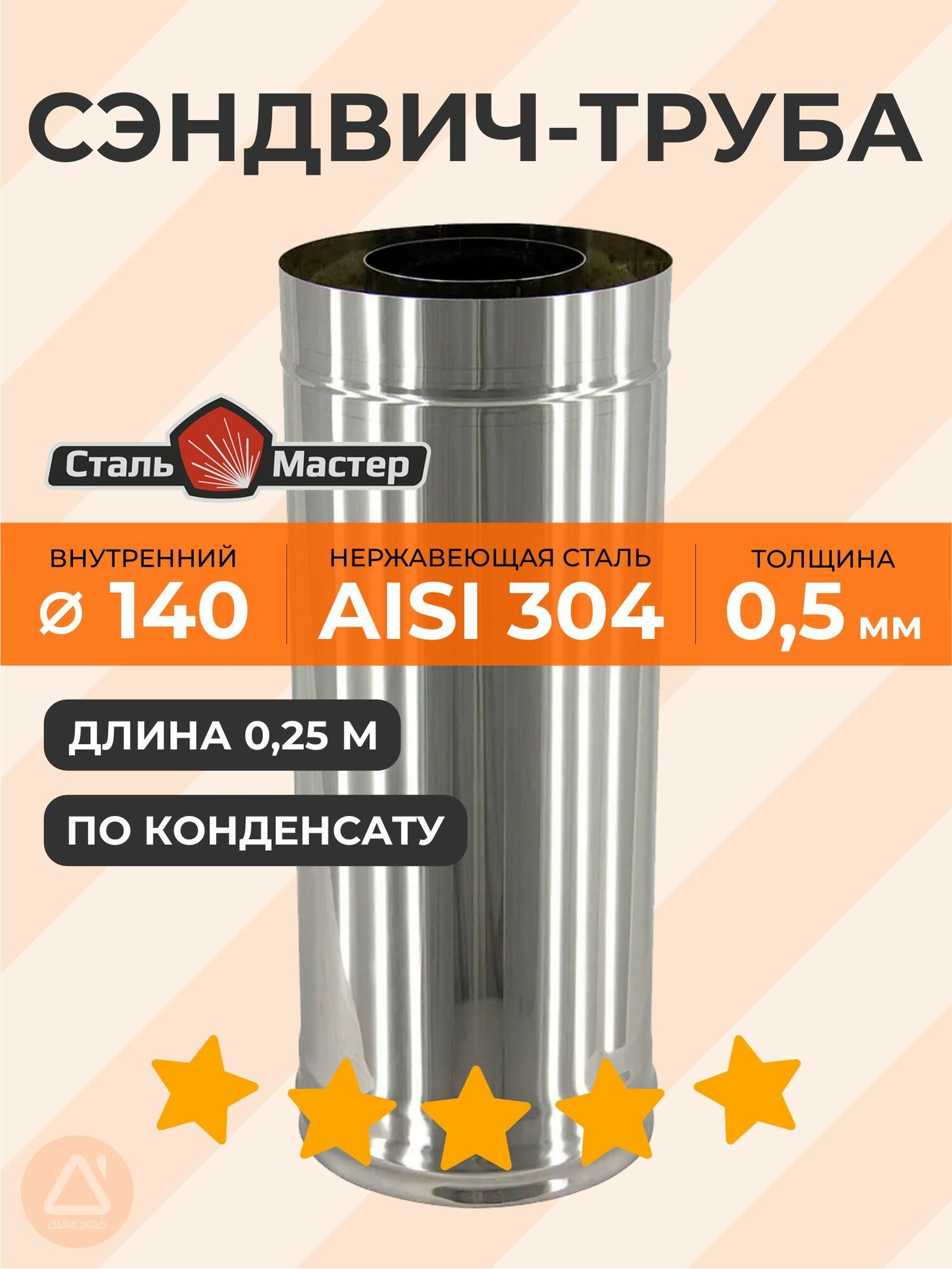 Сэндвич К 140 / 220 0,25 м нерж 0,5 мм (AISI 304) / нерж 0,5 мм