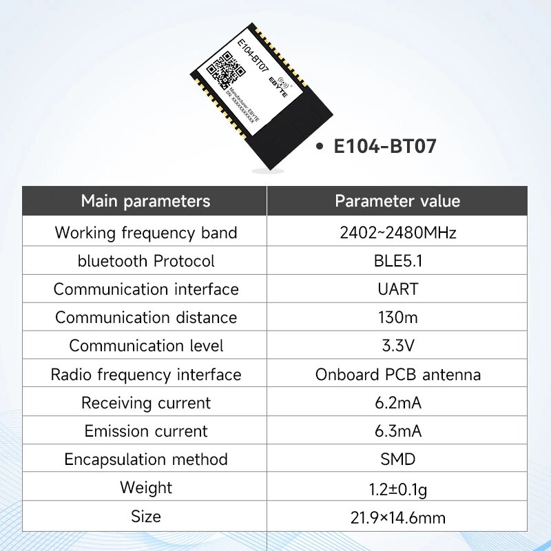 Модуль Bluetooth EBYTE E104-BT08 BLE5.1 E104-BT07