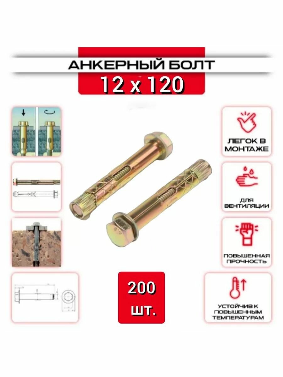 Анкерный болт с шестигранной головкой HBM 12*120-200 шт.