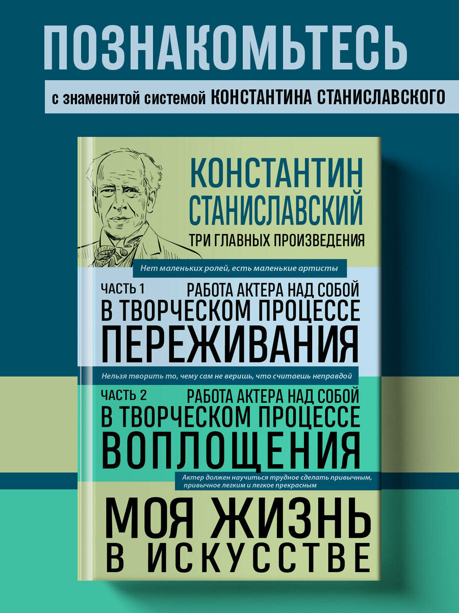 Станиславский К. С. Константин Станиславский. Работа актера над собой Части 1 и 2. Моя жизнь в искусстве
