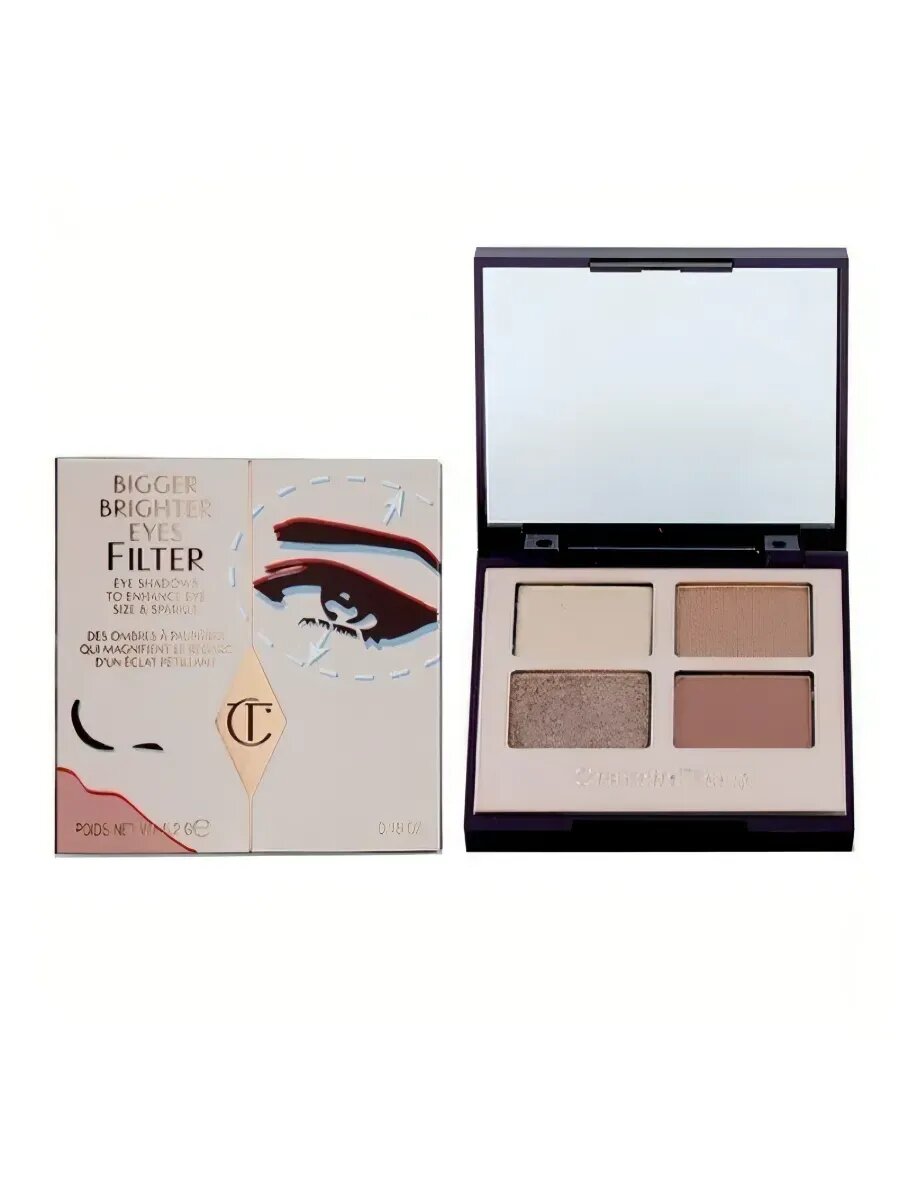 Тени Bigger, Brighter Eyes