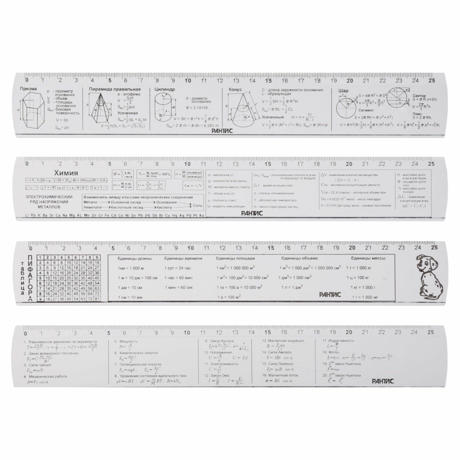 Набор справочных линеек 4 штуки, 25 см, прозрачные, таблица умножения, химия, геометрия, физика