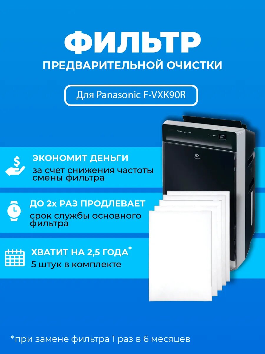 Фильтр для очистителя воздуха Panasonic F-VXK90R+F-ZXKP90Z многоразовый