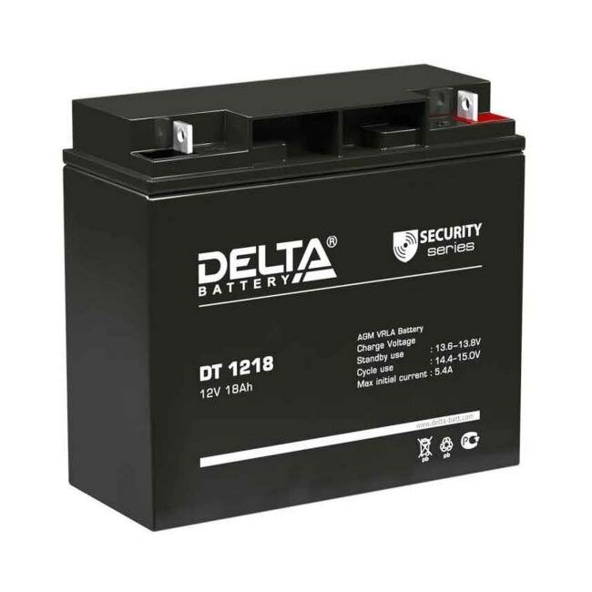 Delta BT 1218