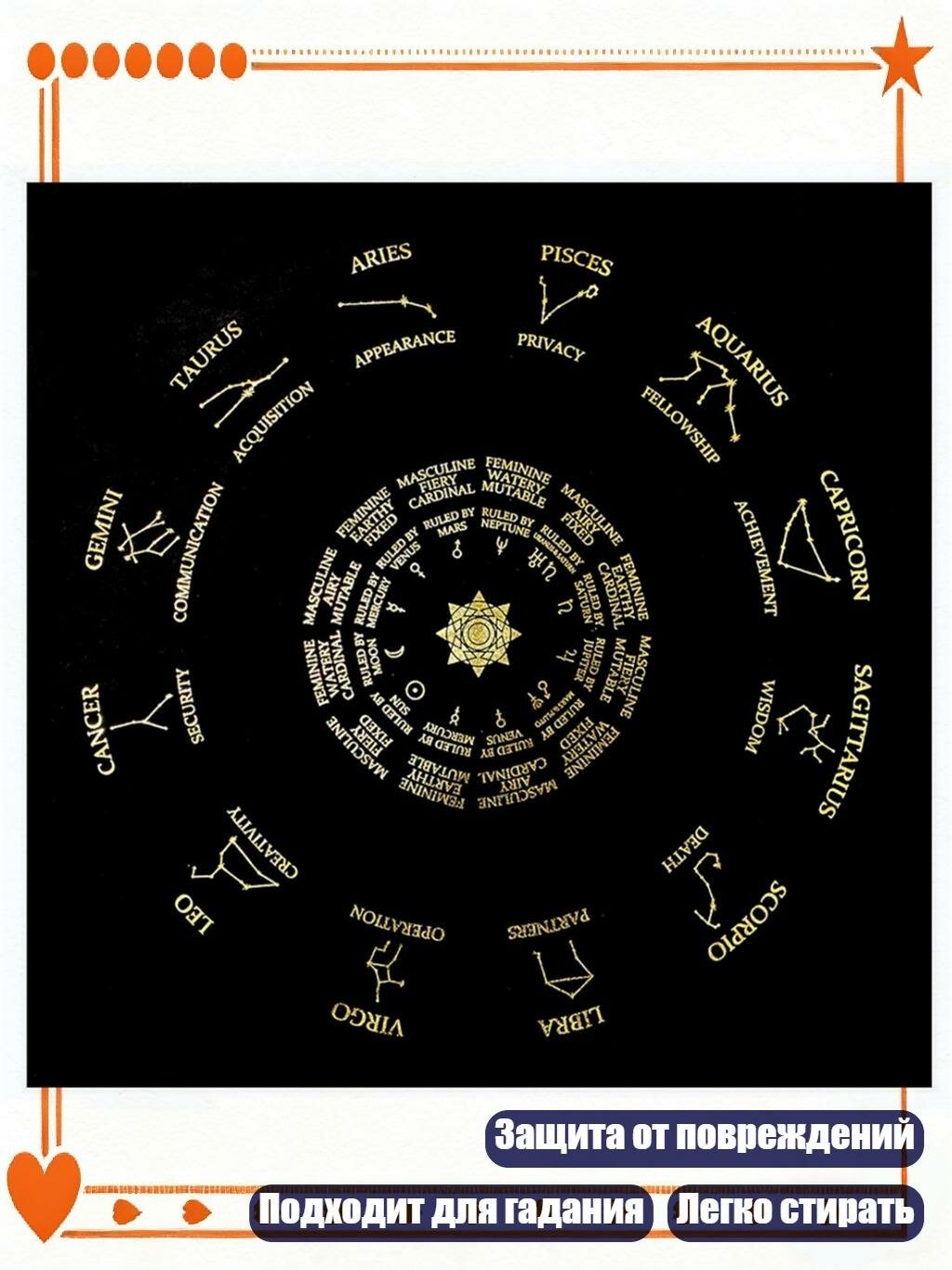 Алтарная скатерть для гадания, 14