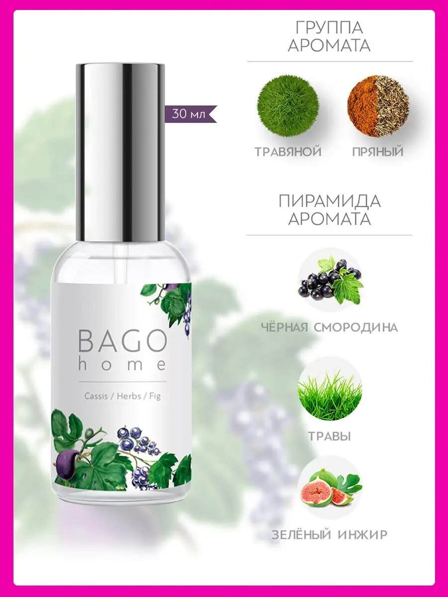 Спрей Зеленый инжир 30 мл