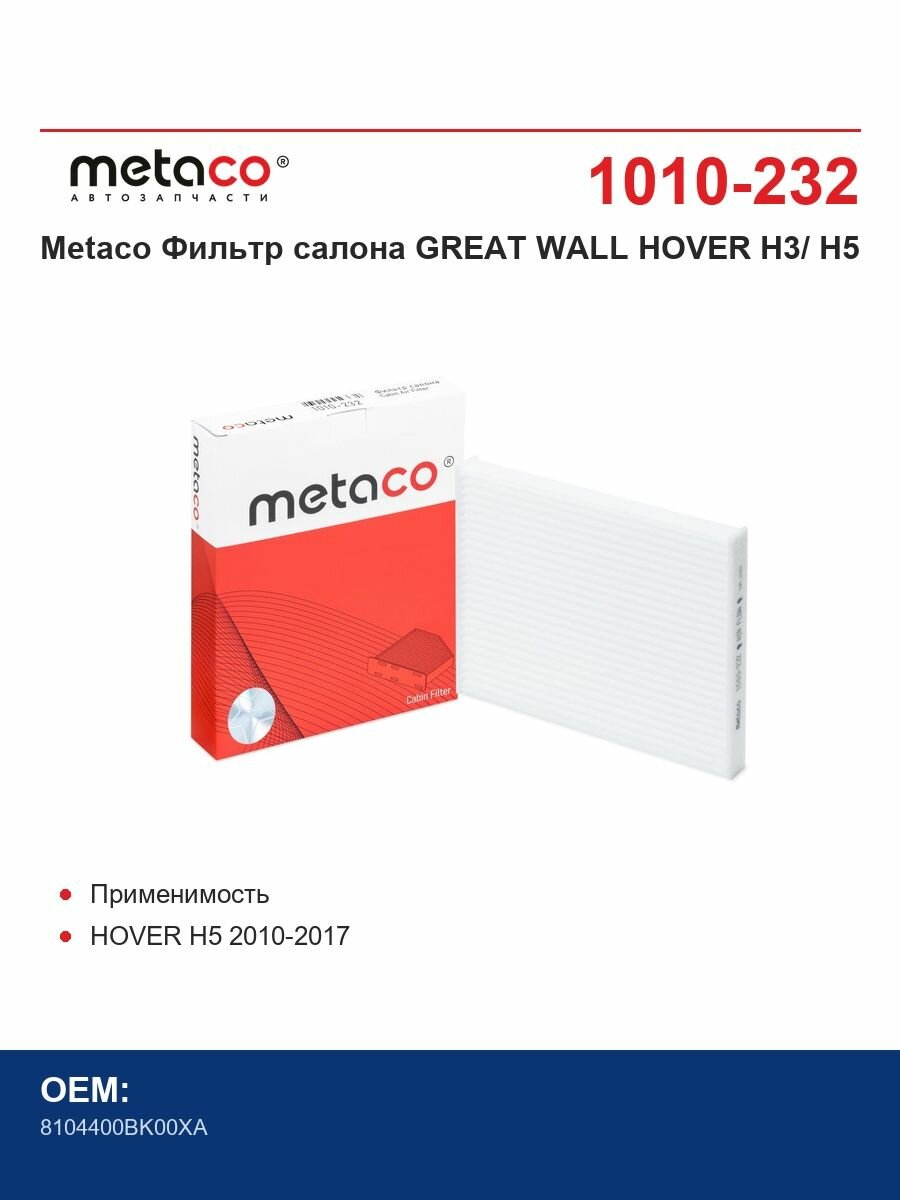 Metaco Фильтр салона GREAT WALL HOVER H3/ H5
