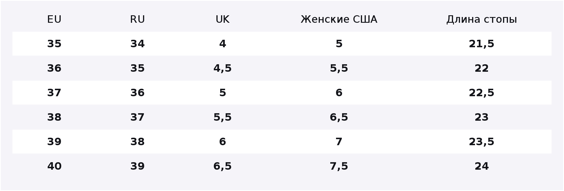 Туфли N6N8, размер EU 38 стопа (23CM), кофейный — фото 1