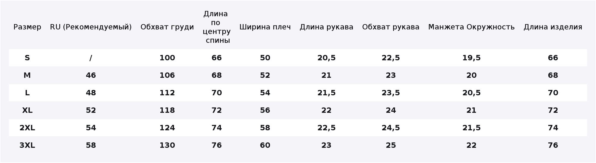 Майка Dickies, размер 2XL, черный — фото 1