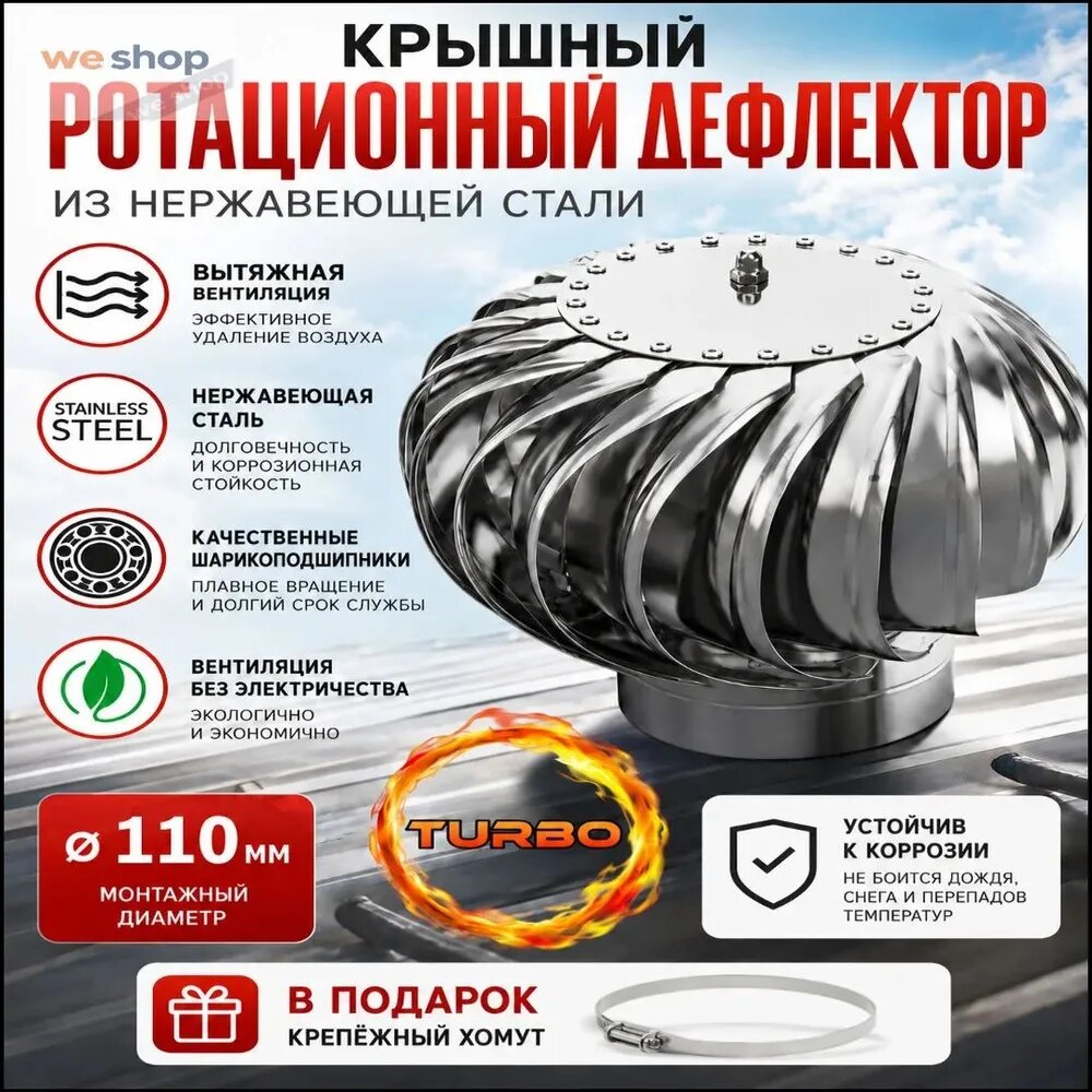 110 мм вращающийся дефлектор крыши с турбонаддувом