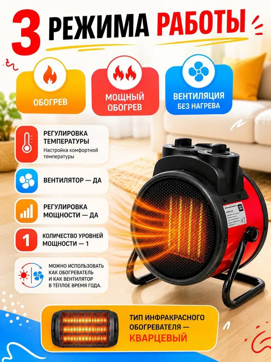 Обогреватель для дома, тепловентилятор — фото 1