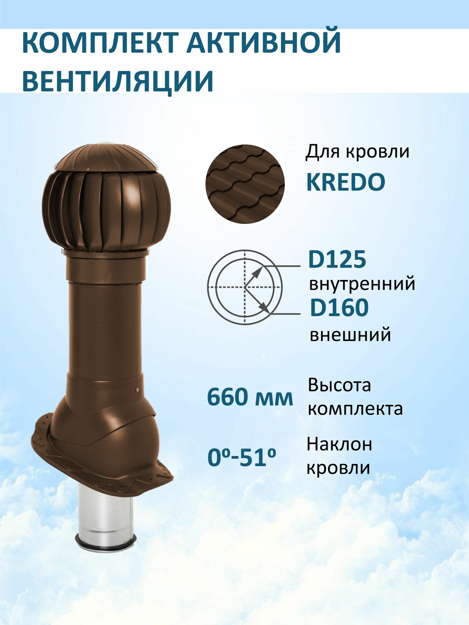 Комплект вентиляции с нанодефлектором ND160, утепленный, H-500, металлочерепица Kredo