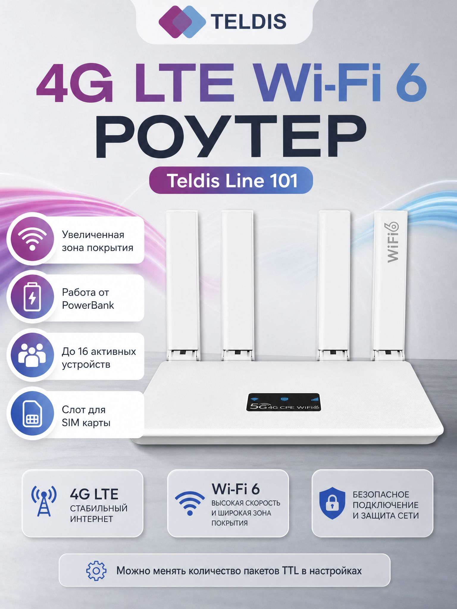 Роутер Teldis Line 101 4G LTE WiFi6