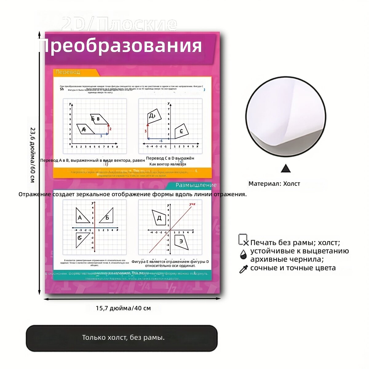 Плакат математическая трансформация квадратов в треугольники, образовательная таблица для школы, без рамы, 40х60 см