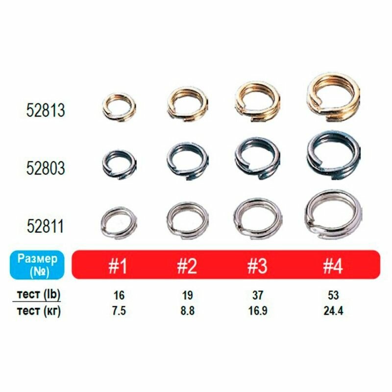 Заводное кольцо Owner "Sprit Ring", цвет черный никель, 20 штук