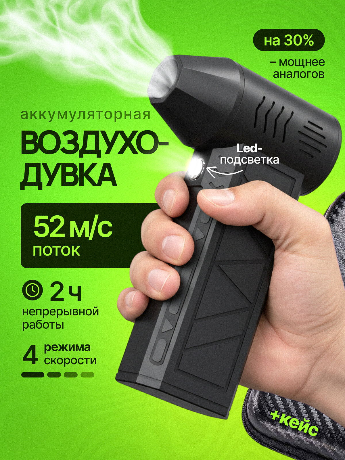 Воздуходувка аккумуляторная